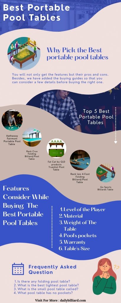 Top 5 Best Portable Pool Tables 2023.